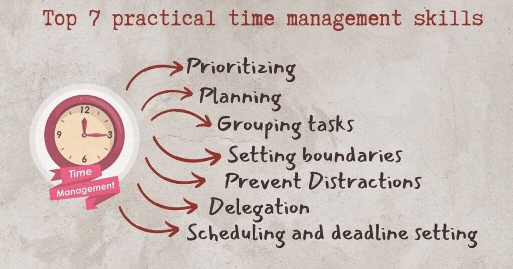 Top 7 Practical Time Management Skills To Control Your Life | Self Help ...